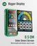 TESMEN TSM-522S Digital Multimeter, TRMS 4000 Counts Voltage Tester, V